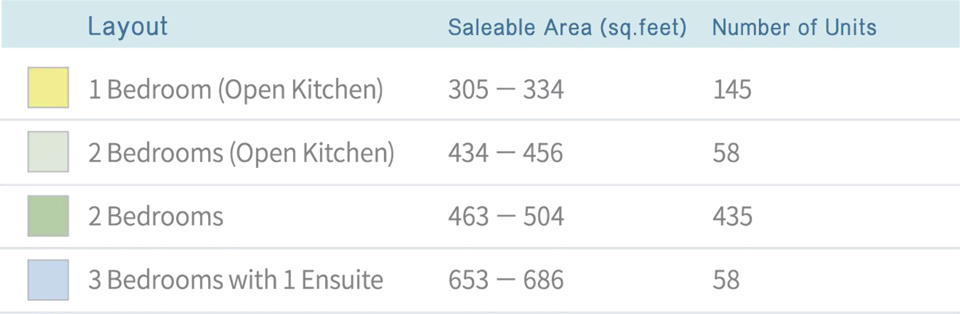 Floorplan | 樂嶺軒 SIERRA TERRACE