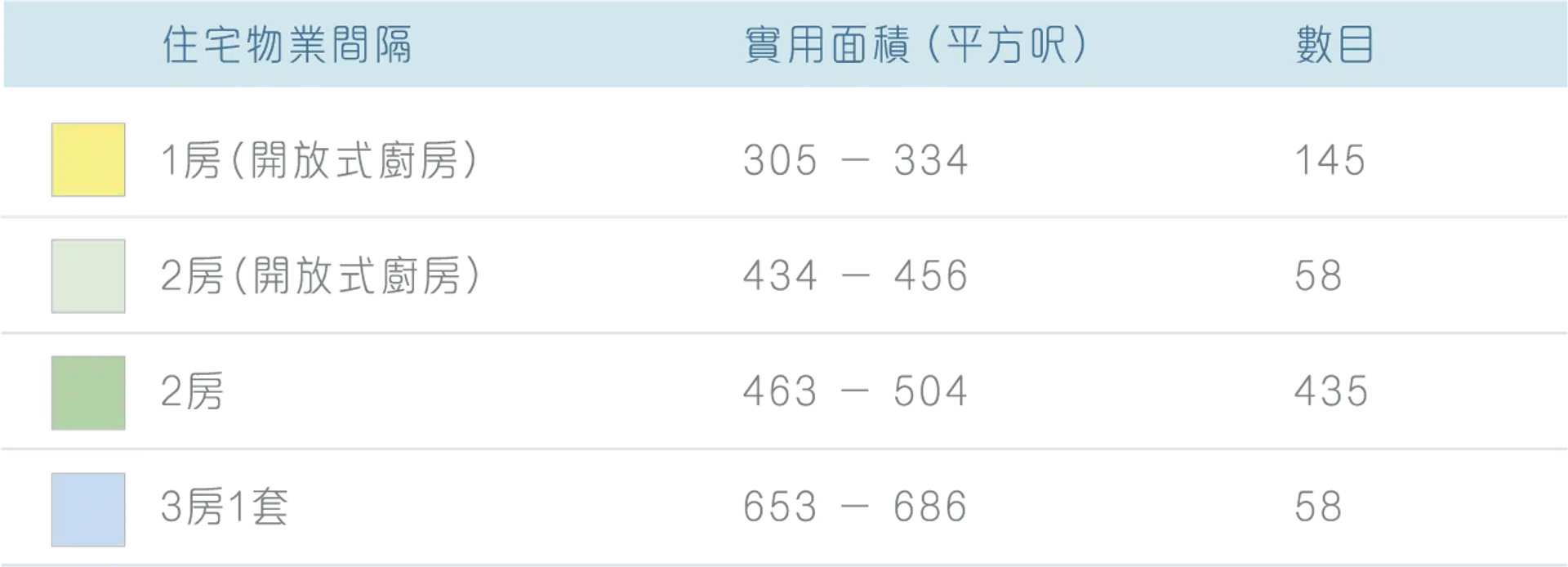 平面圖 | 樂嶺軒 SIERRA TERRACE