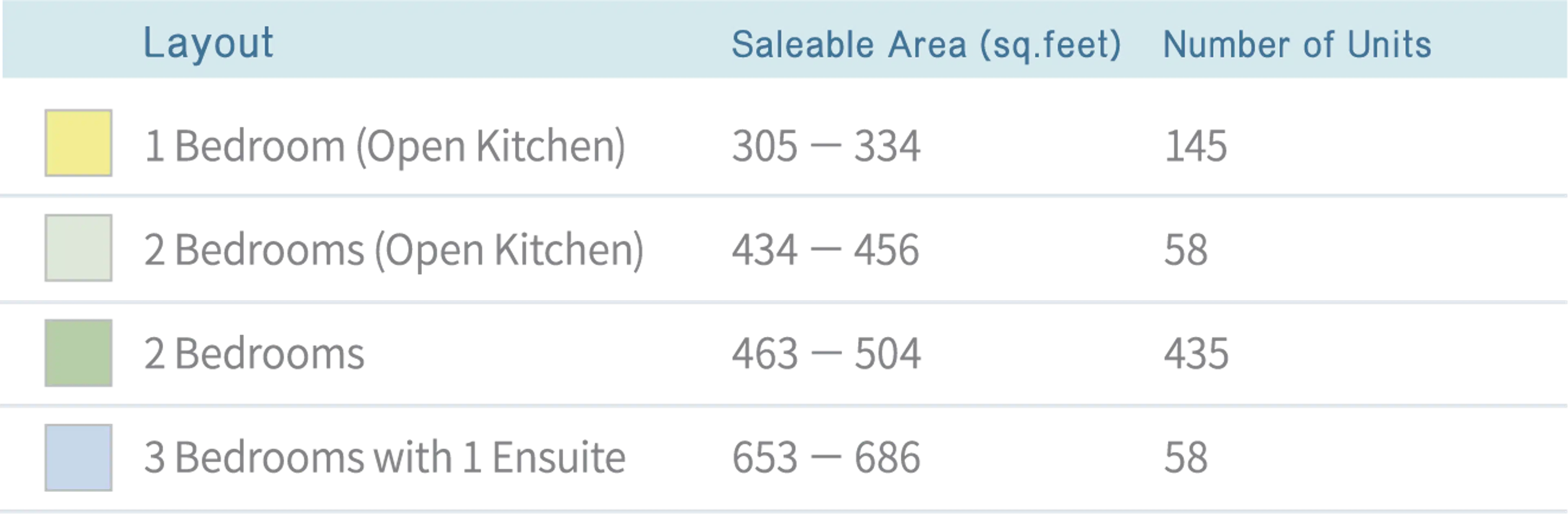 Floorplan | 樂嶺軒 SIERRA TERRACE
