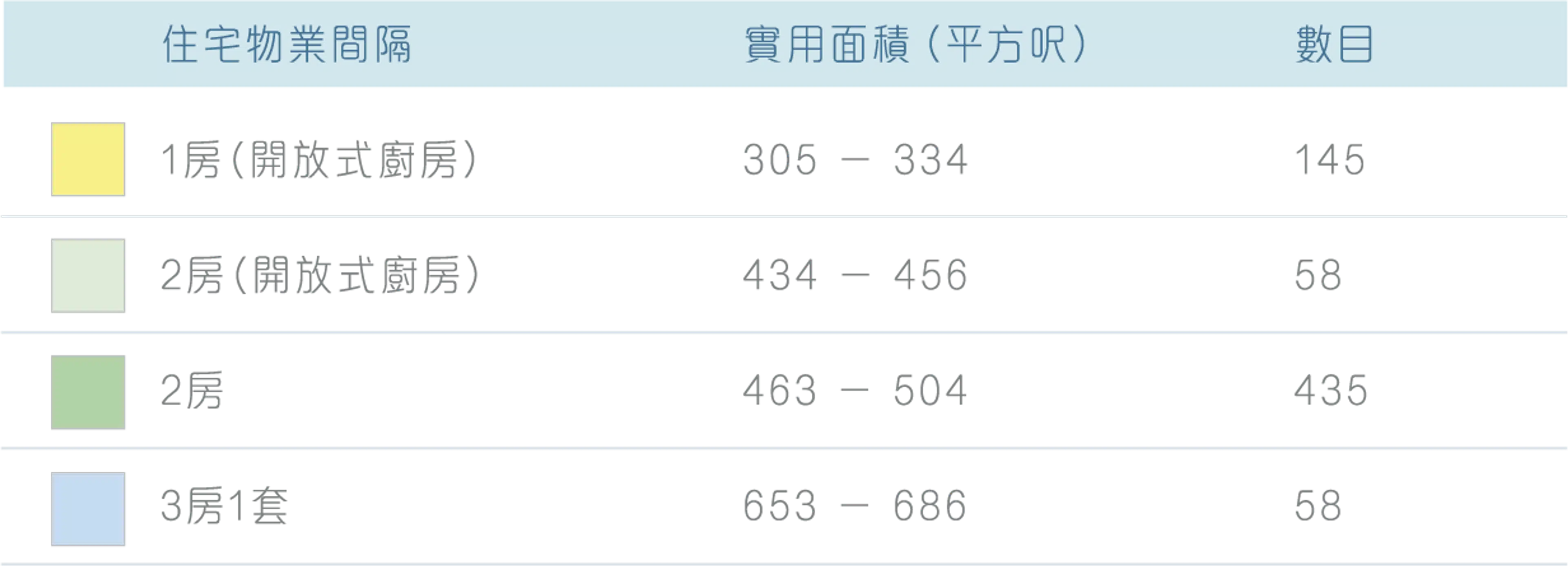 平面圖 | 樂嶺軒 SIERRA TERRACE